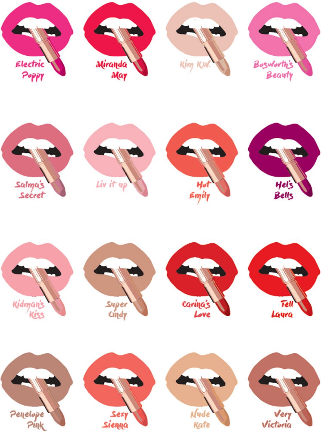 Charlotte Tilbury Hot Lips Lipstick | Makeup | BeautyAlmanac