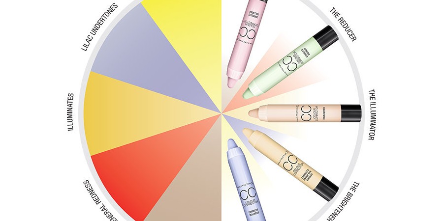 Max Factor Colour Corrector CC Sticks | News | BeautyAlmanac