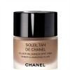 Chanel products | Beautyalmanac